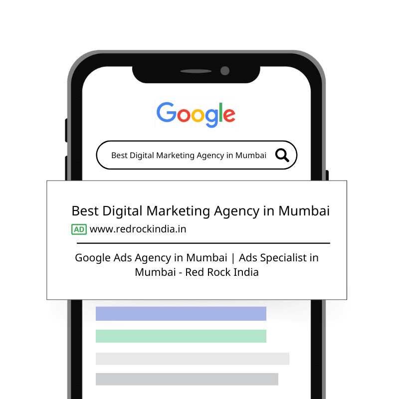 Low Budget Google Ads Agency In Mumbai | Ads Specialist In Mumbai