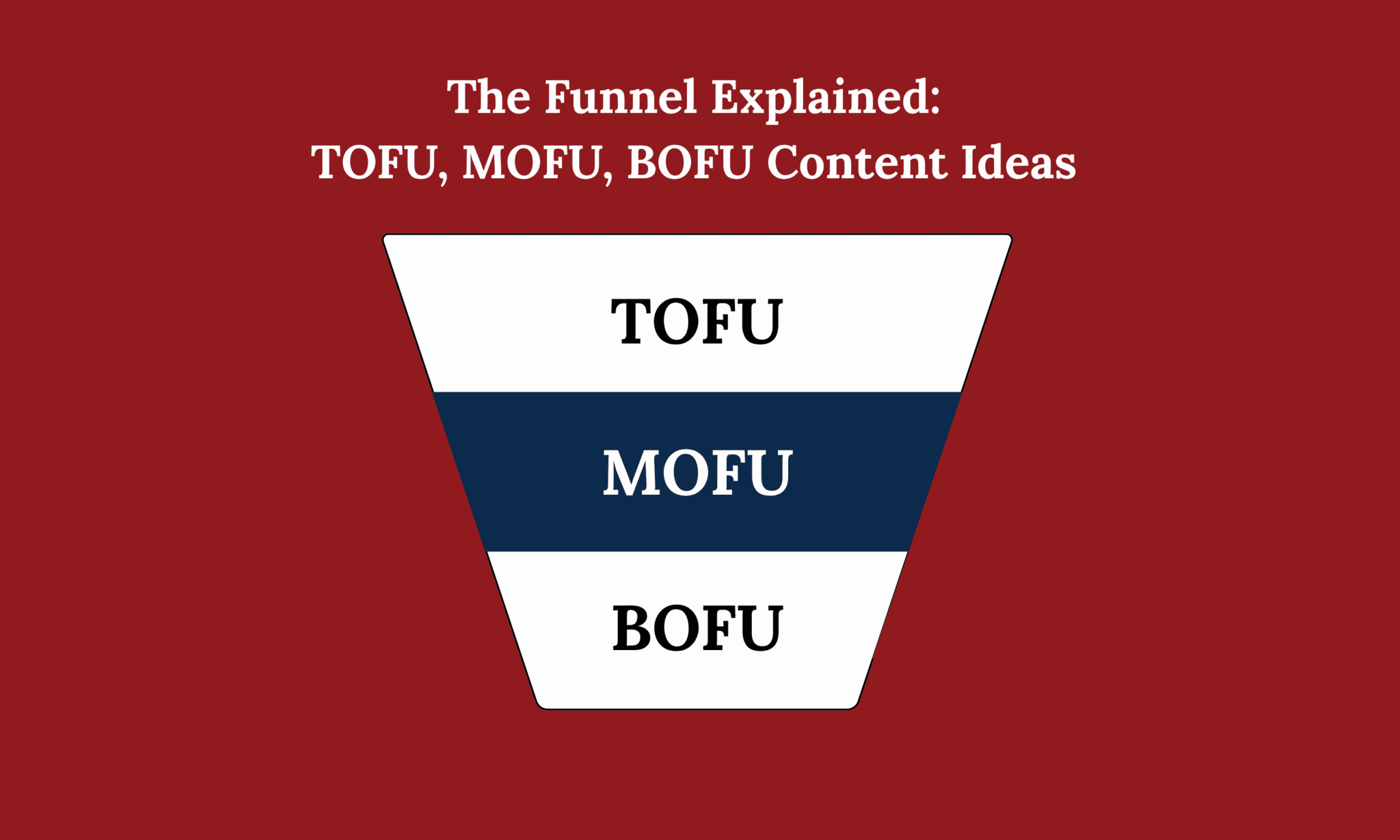 TOFU MOFU BOFU Content Ideas For Marketing Funnels